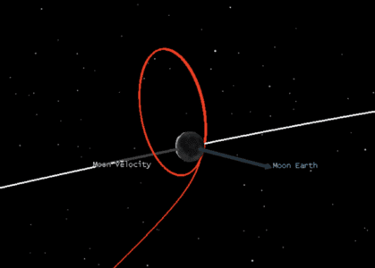 Engineering Services | Metis Technology Solutions